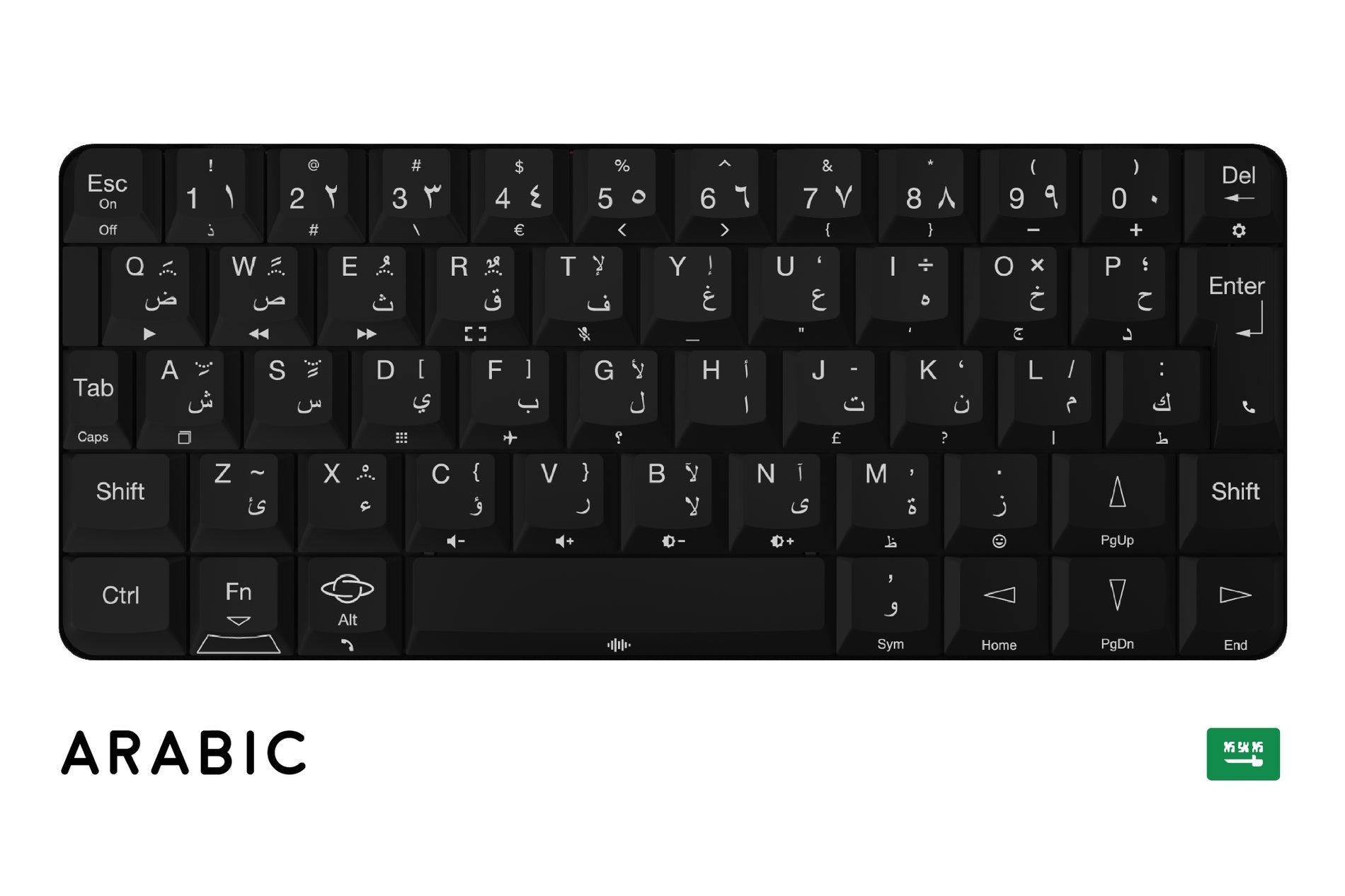 Astro Slide 5G - Planet Computers