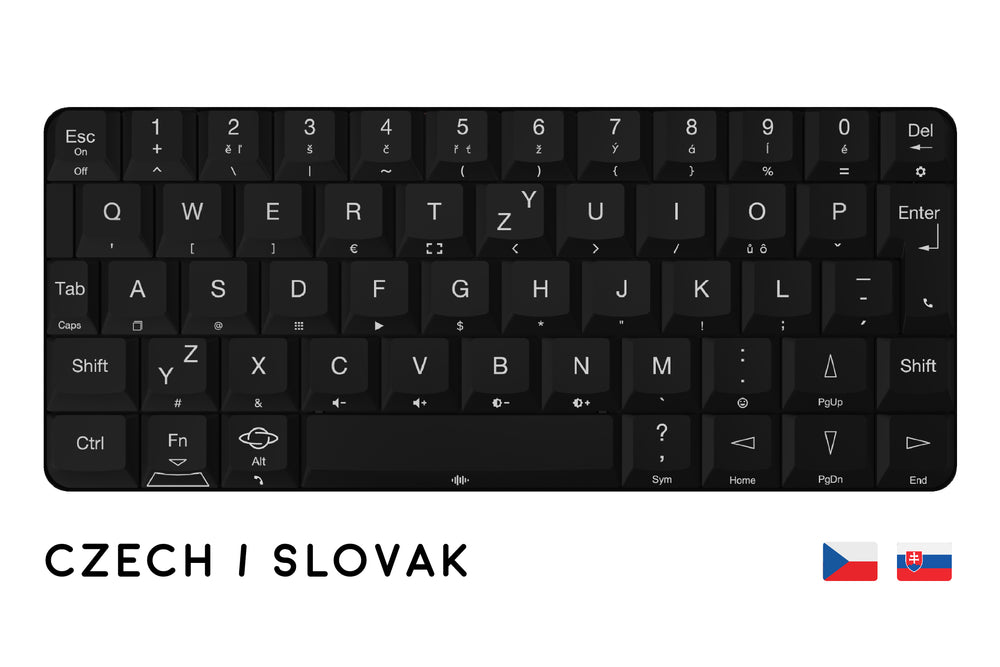 Astro Slide 5G - Planet Computers