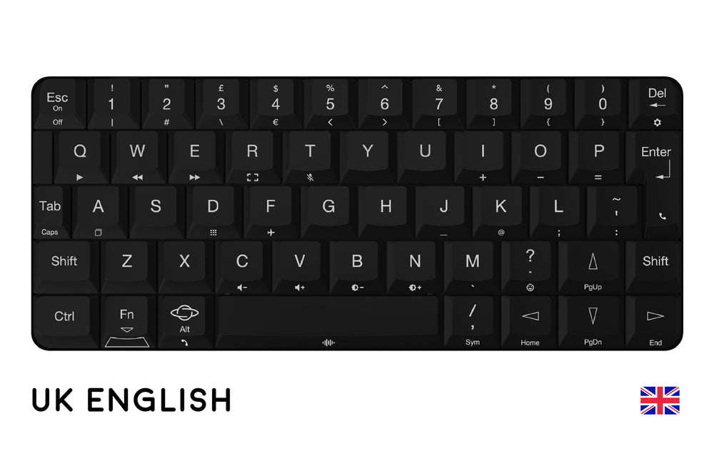 Astro Slide 5G - Planet Computers